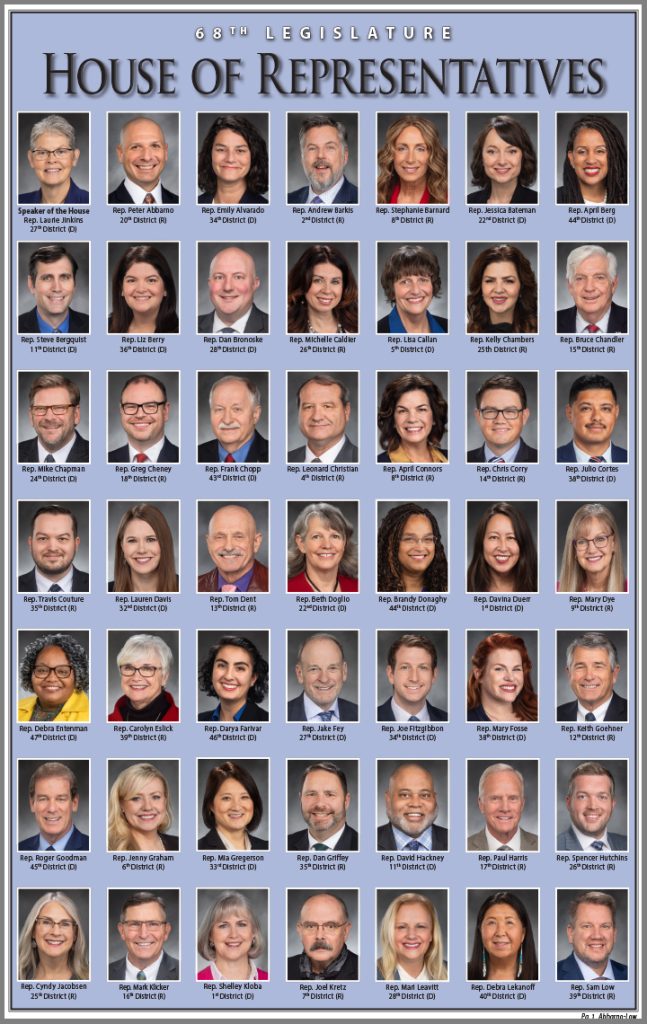 Washington Legislature Publications